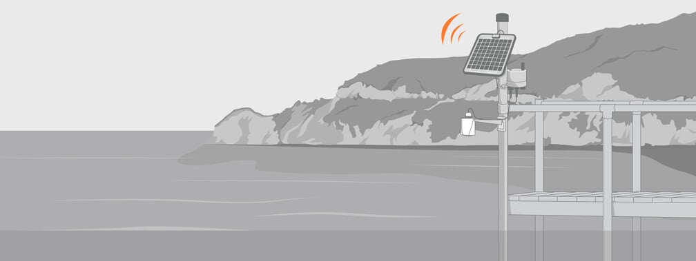 4.1 Water level - NexSens